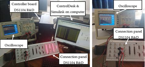 Dspace Controller Board With The Digital Oscilloscope Download Scientific Diagram
