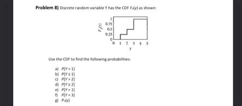 Solved Problem 8 Discrete Random Variable Y Has The