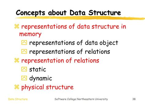 PPT Data Structure In C PowerPoint Presentation Free Download ID