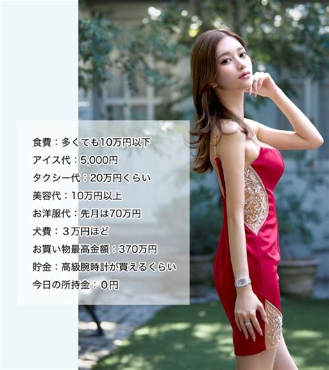 Line即レスで売上が300万変わる 六本木一売れているラウンジ嬢『lounge Jungle』ゆりおの解体新書♥ メゾンドボーテ