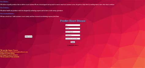 Build Custom Machine Learning And Ai Models Using Python By Aisolutionsmg Fiverr
