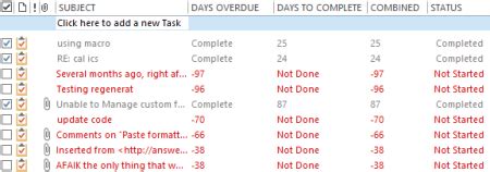 Calculate Days Overdue And Days To Complete Tasks