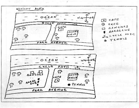 Task Academic IELTS Writing Leading To Success