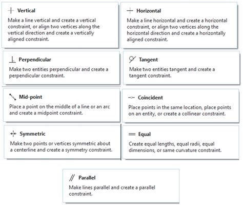 How To Use Constraints In Creo Parametric Sketch Mechanical