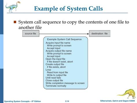 PPT Chapter 2 Operating System Structures PowerPoint Presentation Free Download ID 5749764
