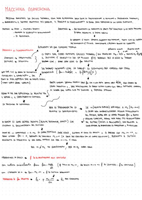 Funzionamento Di Una Macchina Asincrona Schemi E Mappe Concettuali Di