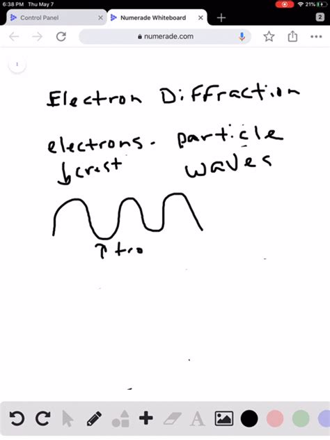 Solved Explain Electron Diffraction