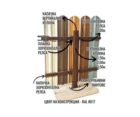 Метална конструкция Архиви - ogradki.bg