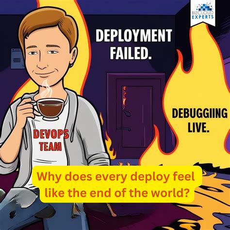 Bizcloud Experts On Linkedin Deployments Devops Cloudsolutions Bizcloudexperts Cicd…