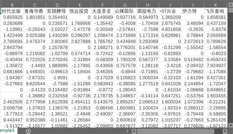 人工智能 R语言马科维茨markowitz均值 方差 风险投资模型 分析最优投资组合数据预期收益率可视化 拓端数据 Segmentfault 思否