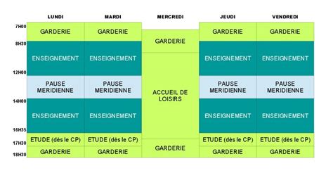 Ecole Sainte Marie De Sainghin En Weppes