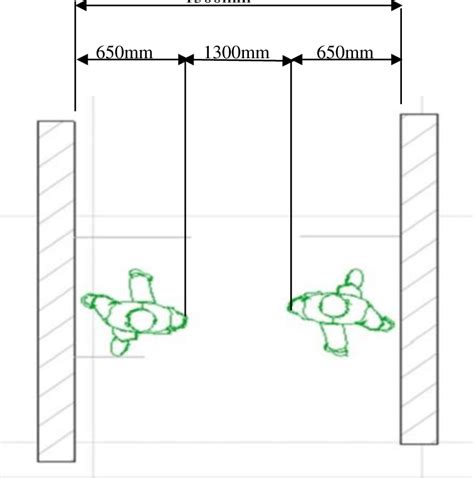 Suggested Minimum Width Of Corridor In Public Buildings Source Download Scientific Diagram