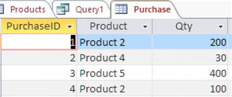 Ms Access Subquery In Select Statement Syntax Access Database And