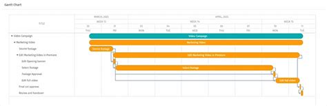 Orange Workflows Project Management Software Dam