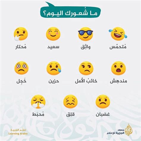 Learning Arabic تعلُّم العربية On Instagram علّم أوصاف الحالات