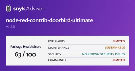 Node Red Contrib Doorbird Ultimate Npm Package Snyk