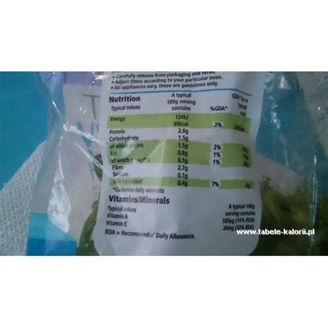 Ile kcal ma Szpinak makro wartości odżywcze Tabele kalorii