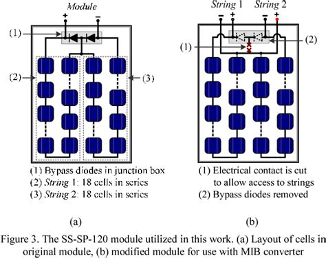 Figure 3 From Multiple Input Boost Converter To Minimize Power Losses
