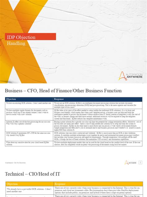 Objection Handling Pdf Cloud Computing Optical Character Recognition