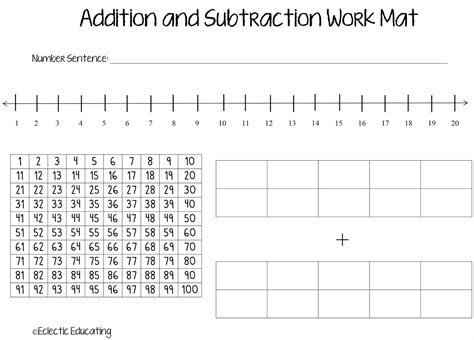 Eclectic Educating Addition And Subtraction Work Mats