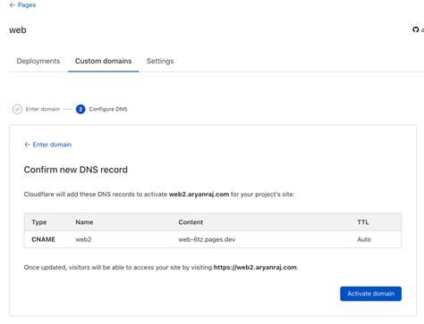 Deploy Html Project Design Using Cloudflare Pages