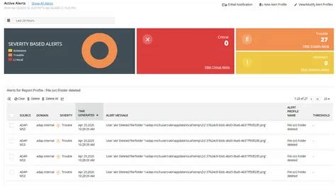 Manageengine Adaudit Plus Audit Management Software Free Demo Available At Best Price In Chennai