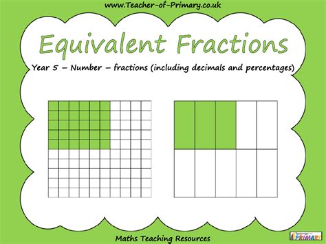 equivalent fractions powerpoint maths year 5