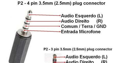 Esquemas E Memórias Esquema Fone De Ouvido Com Microfone