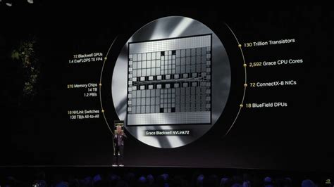 Nvidia Ceo Jensen Huang이 세계에서 가장 작은 Ai 슈퍼컴퓨터를 공개했습니다