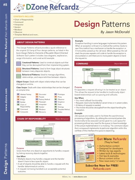 Rc008 Designpatterns Online Pdf Class Computer Programming