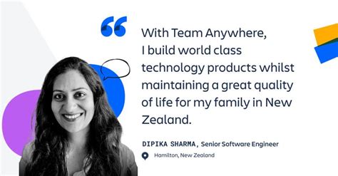 Atlassian On Linkedin Atlassian Talent Community