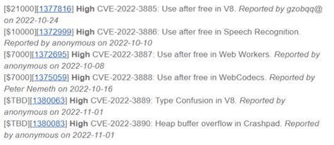 크롬 6가지 심각성 높은 보안 취약점 수정 Zdnet Korea