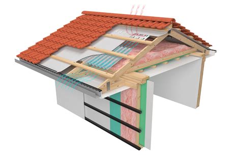 Ventilation Systems For Ncc2022 Vent Passive Ventilation