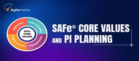 A Brief Guide To SAFe Core Values And PI Planning