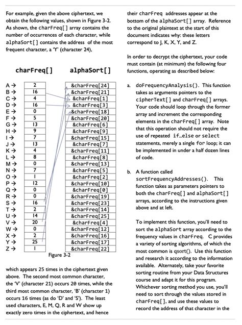 Solved Please I Need Help With This C Language Chegg Com