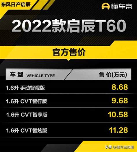 日产启辰suv车型图片及报价 东风日产启辰大v混动版价格 汽车资讯 华网