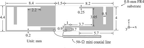 Figure 1 From Compact Dual Band Quasi Self Complementary Antenna For Wlan Application Semantic