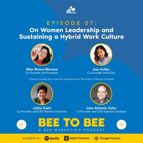 Mia P On Linkedin Kween Bee Supremacy 🐝👸🏽💖