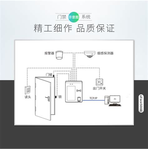 Xface500人脸识别混合门禁考勤终端中控智慧zkteco熵基科技