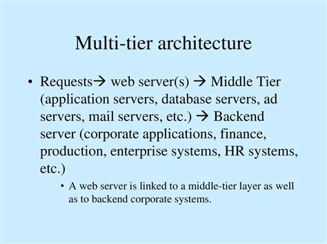 Building An E Commerce Website Ppt Download