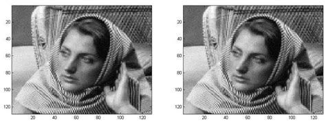 Wavelet Data Hiding Using Achterbahn 128 On Fpgas Ee Times