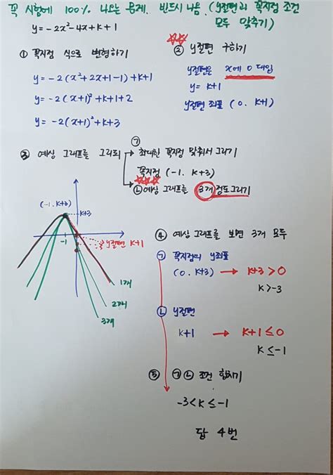 함수단원의 중요성 평촌중학교수학전문산본중학교수학전문군포수학과외산본여자수학선생님포일자이수학과외산본78단지수학과외