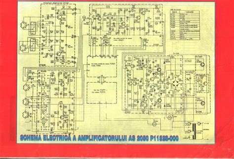 Defect Amplificator As 2050 Amplificatoare Audio Elforum Forumul
