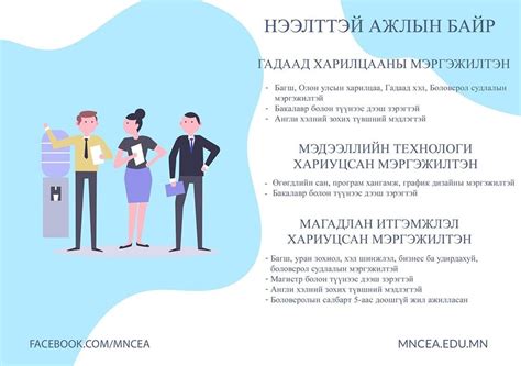Боловсролын магадлан итгэмжлэх үндэсний зөвлөл