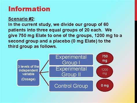 How To Design An Experiment Part Ii Module