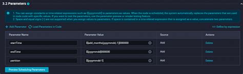 Synchronize Incremental Data From Kafka To Maxcompute Dataworks