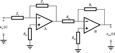 Principle Circuit Of Active Fractional Calculus Operation Download