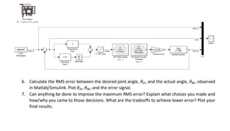 Solved Provide A Matlab Code And Simulink Model To Answer