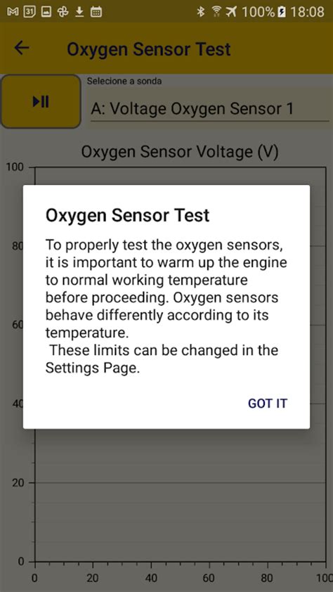 Nero OBDII Scanner PLANATC APK Para Android Descargar