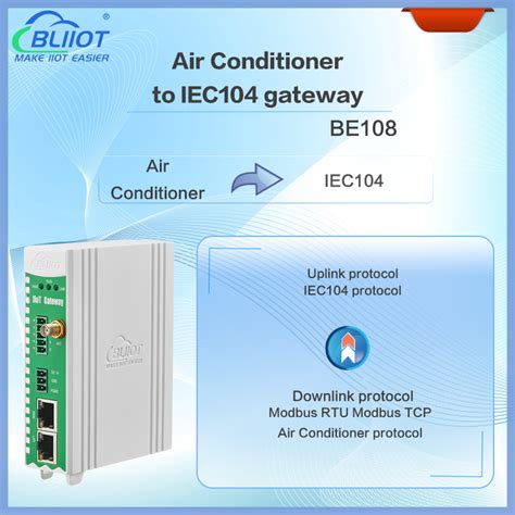 Bliiot Air Conditioning Protocol To IEC Industrial IoT Gateway Industrial Data Gateway And